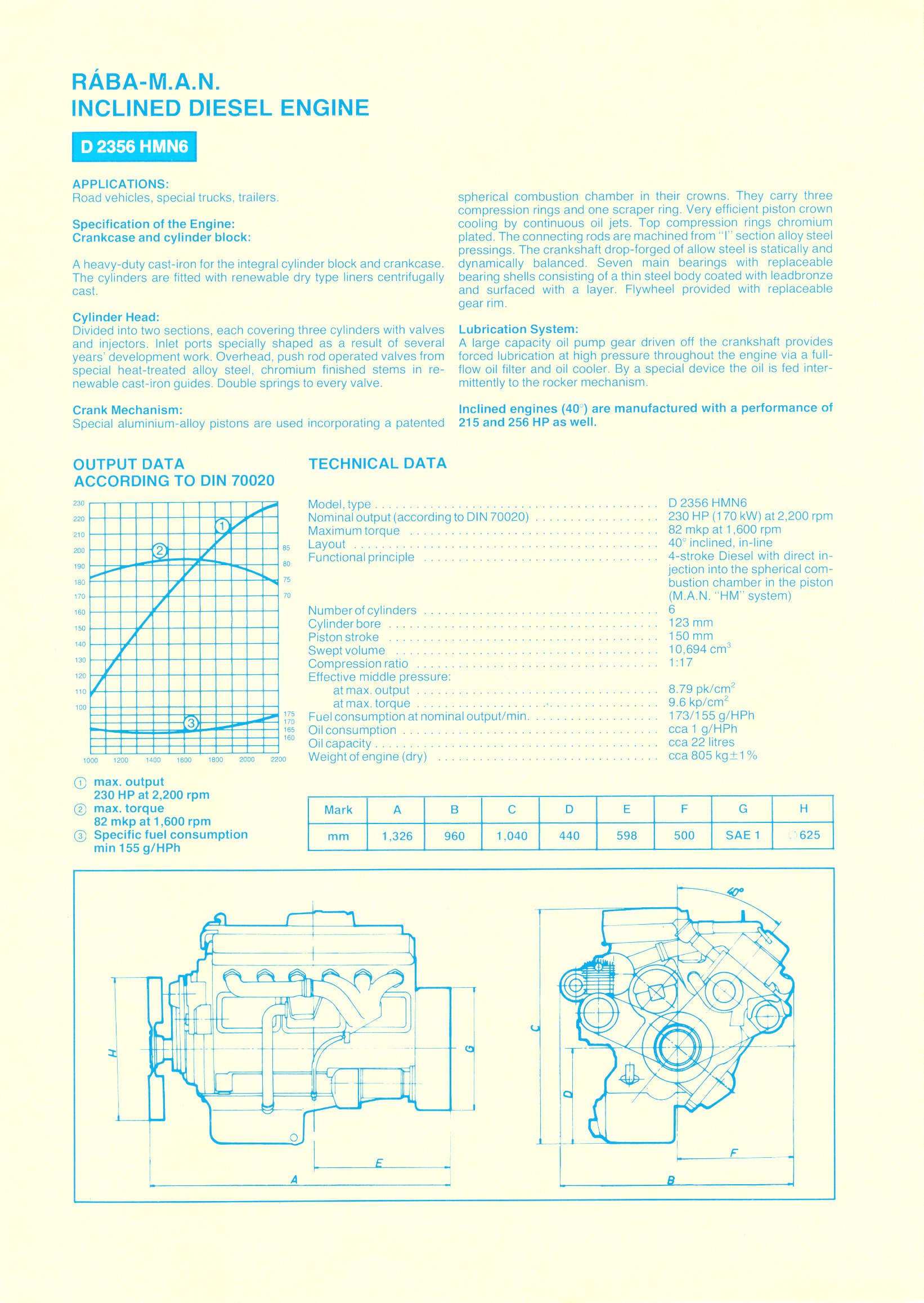 Photo: Raba-MAN Diesel Engines-04 | Raba-MAN Diesel engines album ...